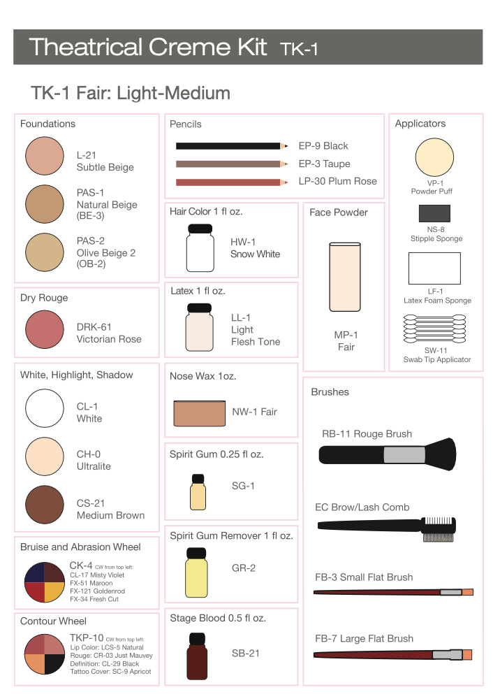 makeup foundation kit